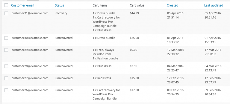 Detailed cart recovery statistics - WP Cart Recovery
